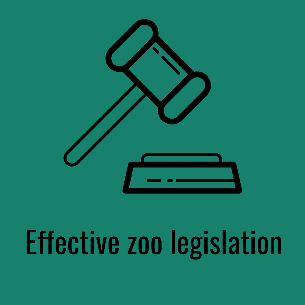 EAZA Advocacy
